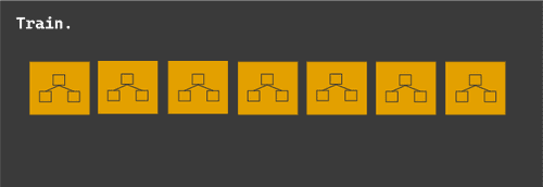 ML Stuff: Bagging | Page